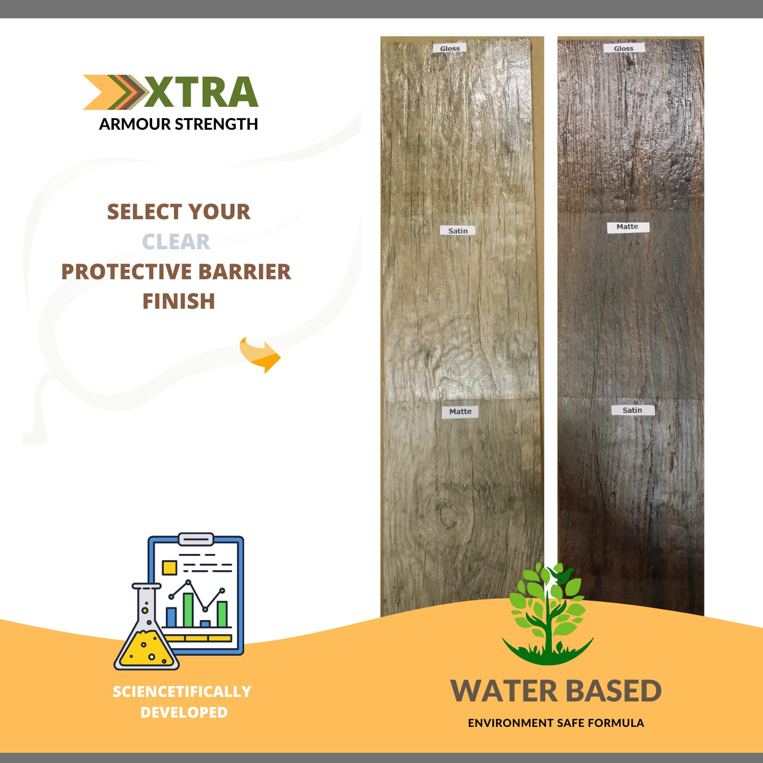 Matte Porcelain Tile Sealer - GlazeGuard Matte Finish Sealer