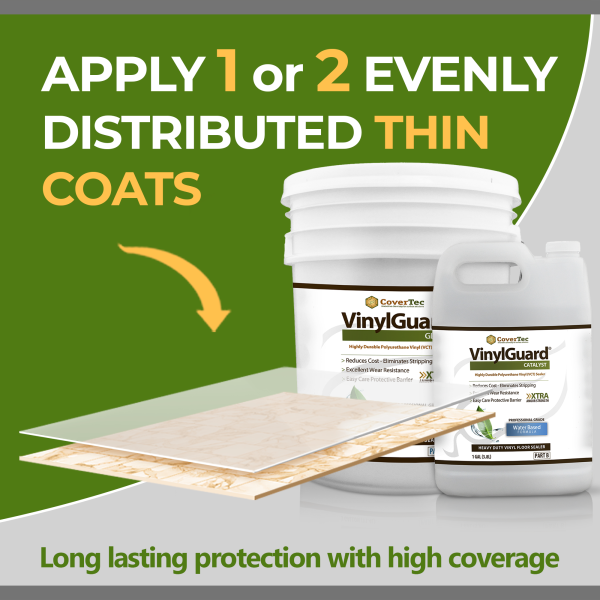 Vinyl Floor Sealer - VinylGuard WB Polyurethane Gloss Sealer