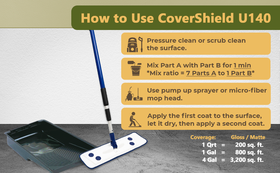 Gas And Oil Resistant Concrete Sealer - CoverShield U140